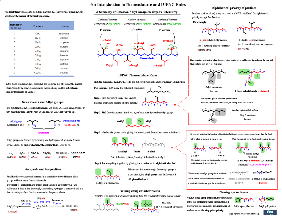 Nomenclature-1 - fffg - Copyright © 2018 Chemistry Steps An ...