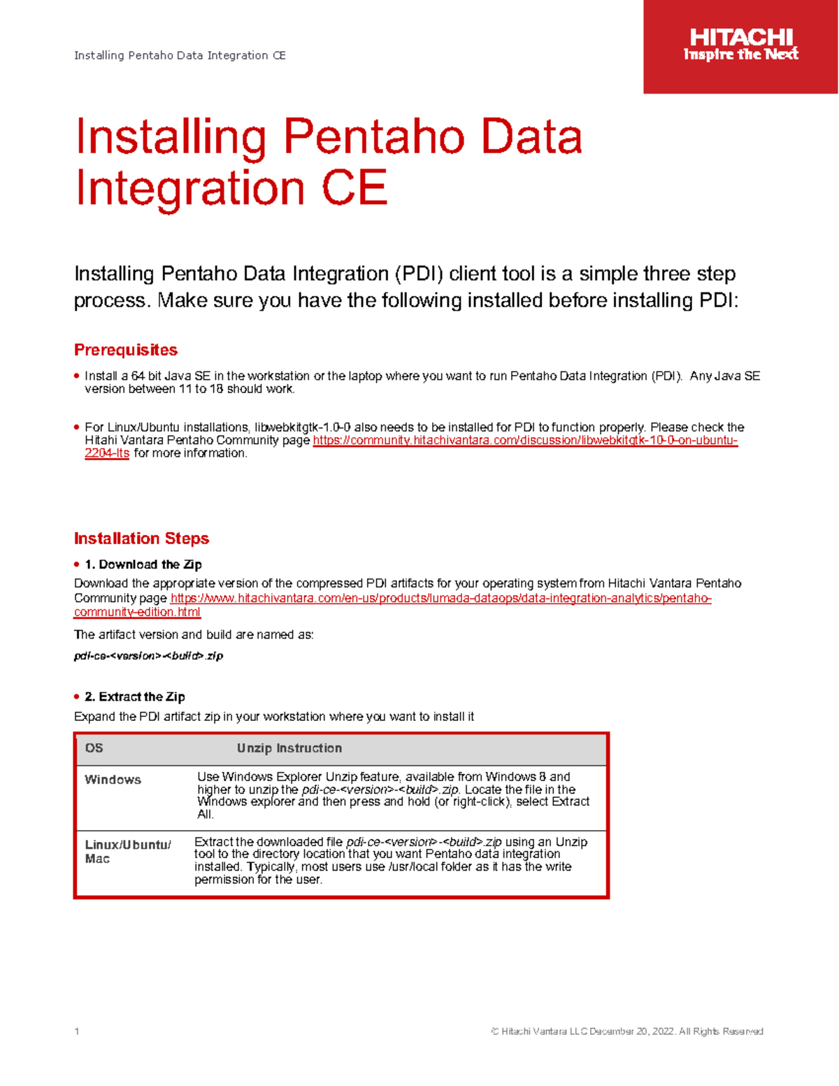 Three-steps-to-install-pentaho-data-integration-ce - Installing Pentaho Data Integration CE 1 ...