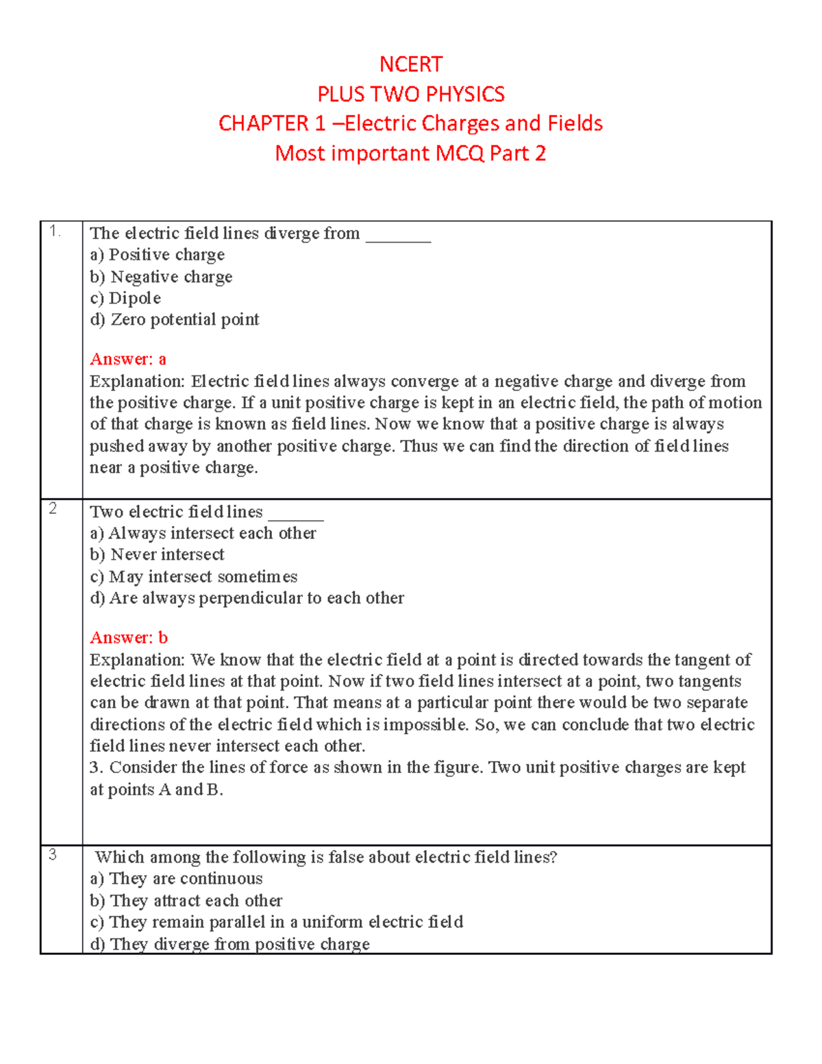 Ncert XII Physics Chapter 1 MCQ Part 2 - PLUS TWO PHYSICS CHAPTER 1 ...