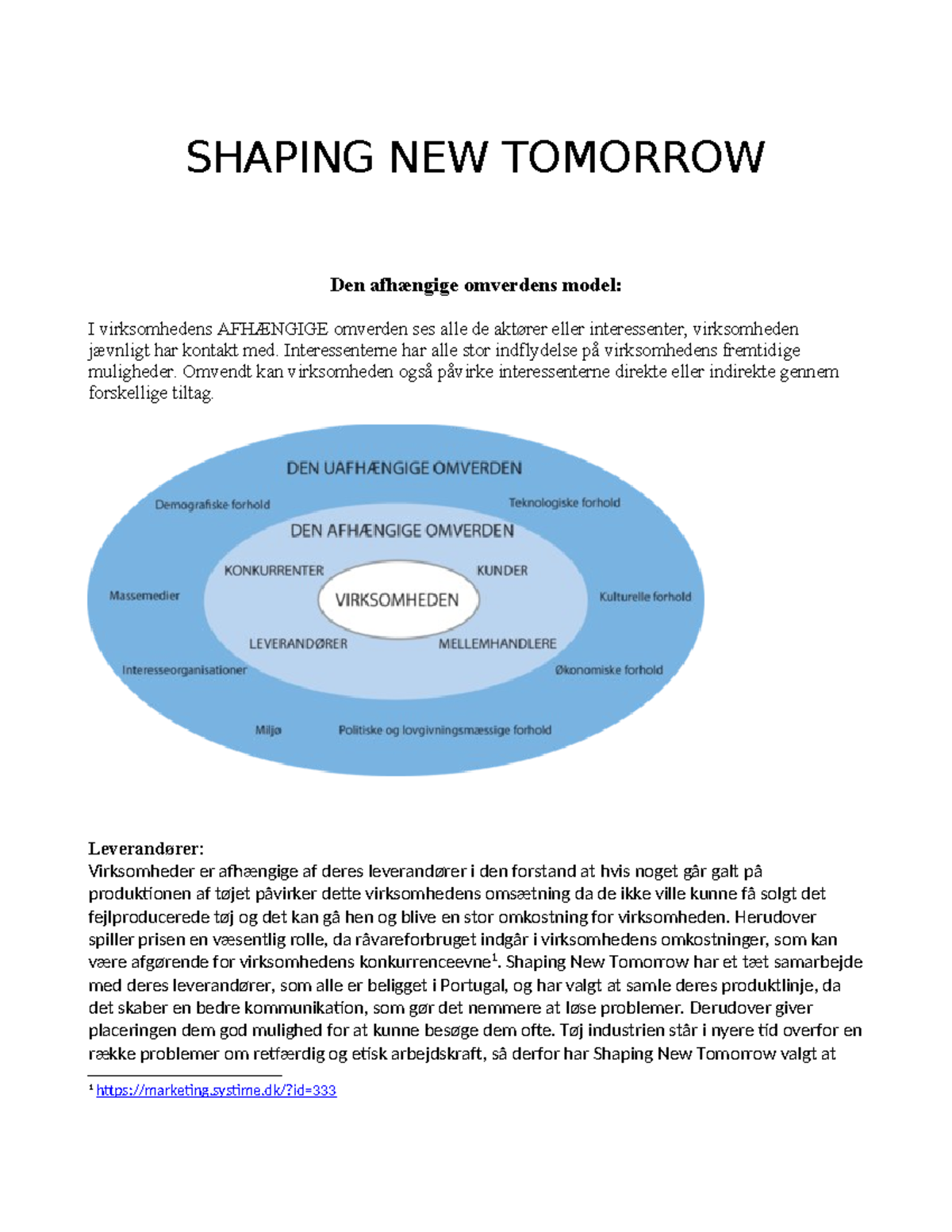 Shaping NEW Tomorrow erhvervscase - SHAPING NEW TOMORROW Den afhængige ...
