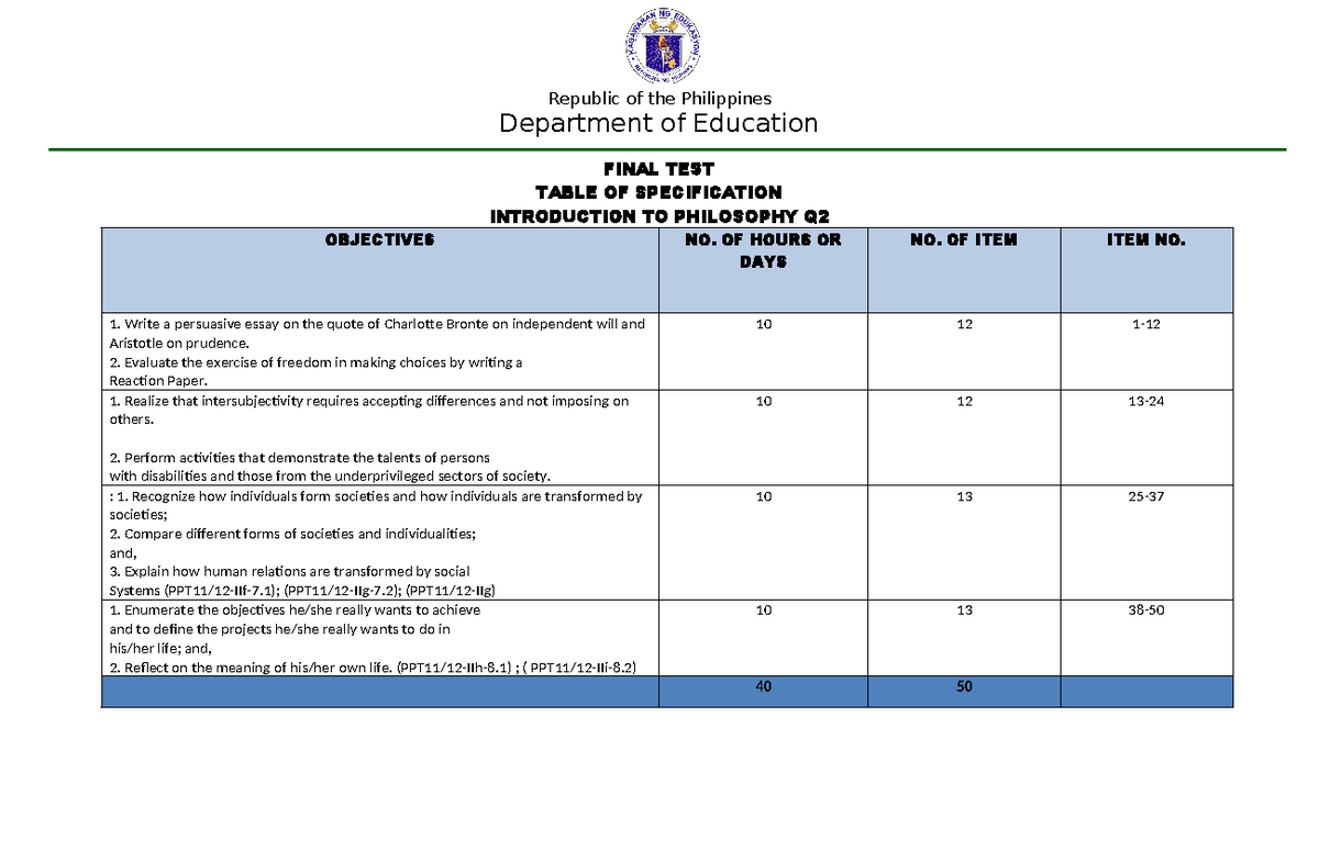 Copy of IN86AF~1 - test - Republic of the Philippines Department of ...