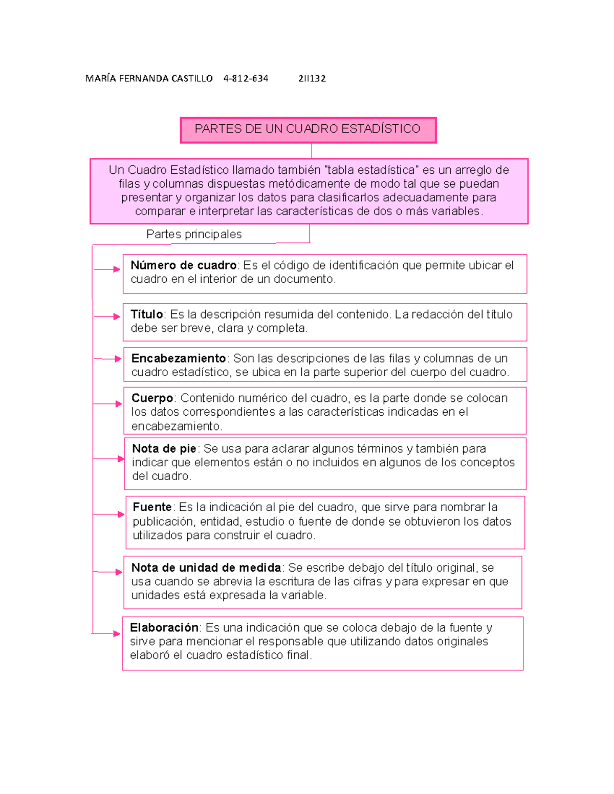 CE Est MC - hjhhhhh - Estadistica - UTP - Studocu