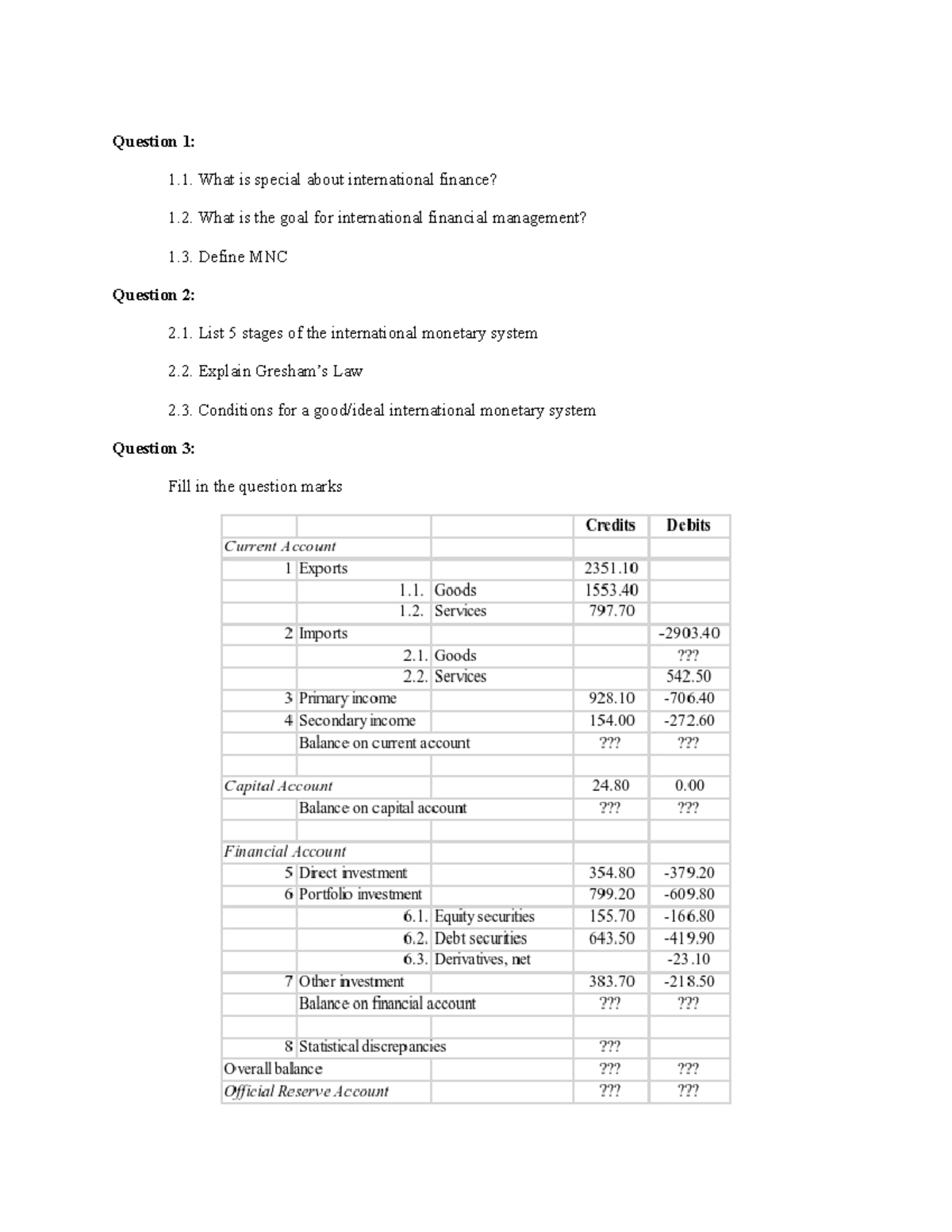 IBF301 Essay Test Review Question 1 What Is Special About