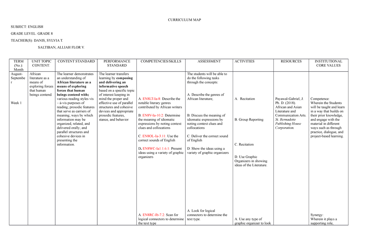 Curriculum Plan SED-ELT 7 - CURRICULUM MAP SUBJECT: ENGLISH GRADE LEVEL ...