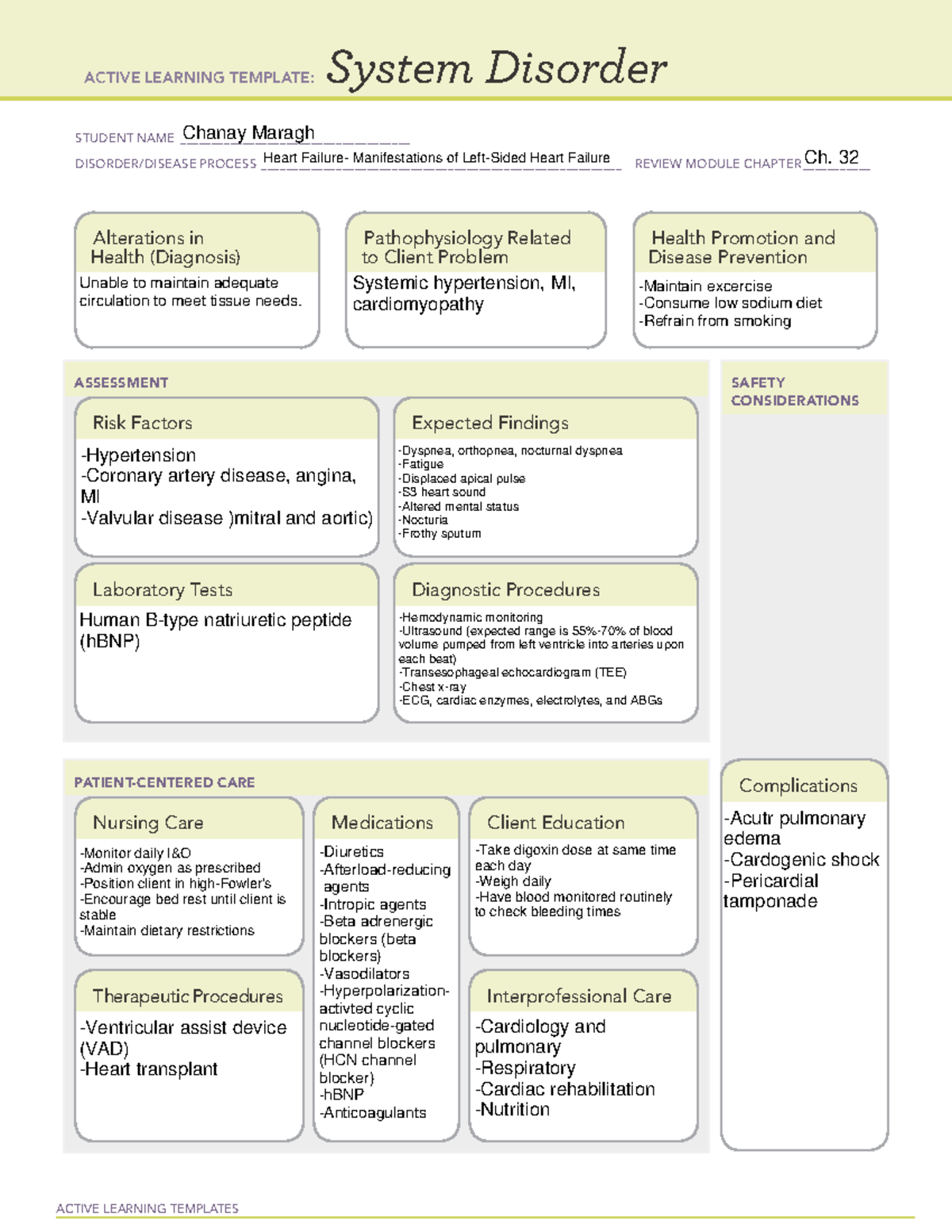 Heart Failure- Remediation Notes for class. Template help to reduce ...