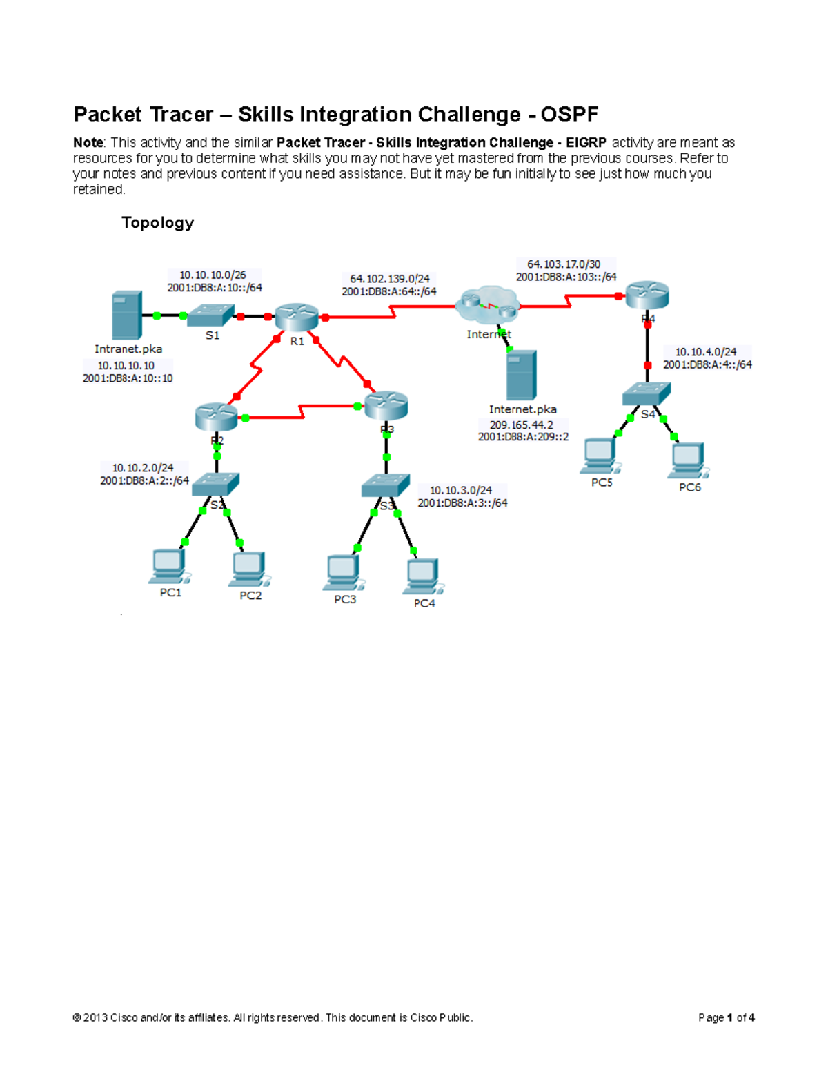 1- Packet Tracer - Skills Integration Challenge OSPF Instructions - Packet Tracer – Skills - Studocu
