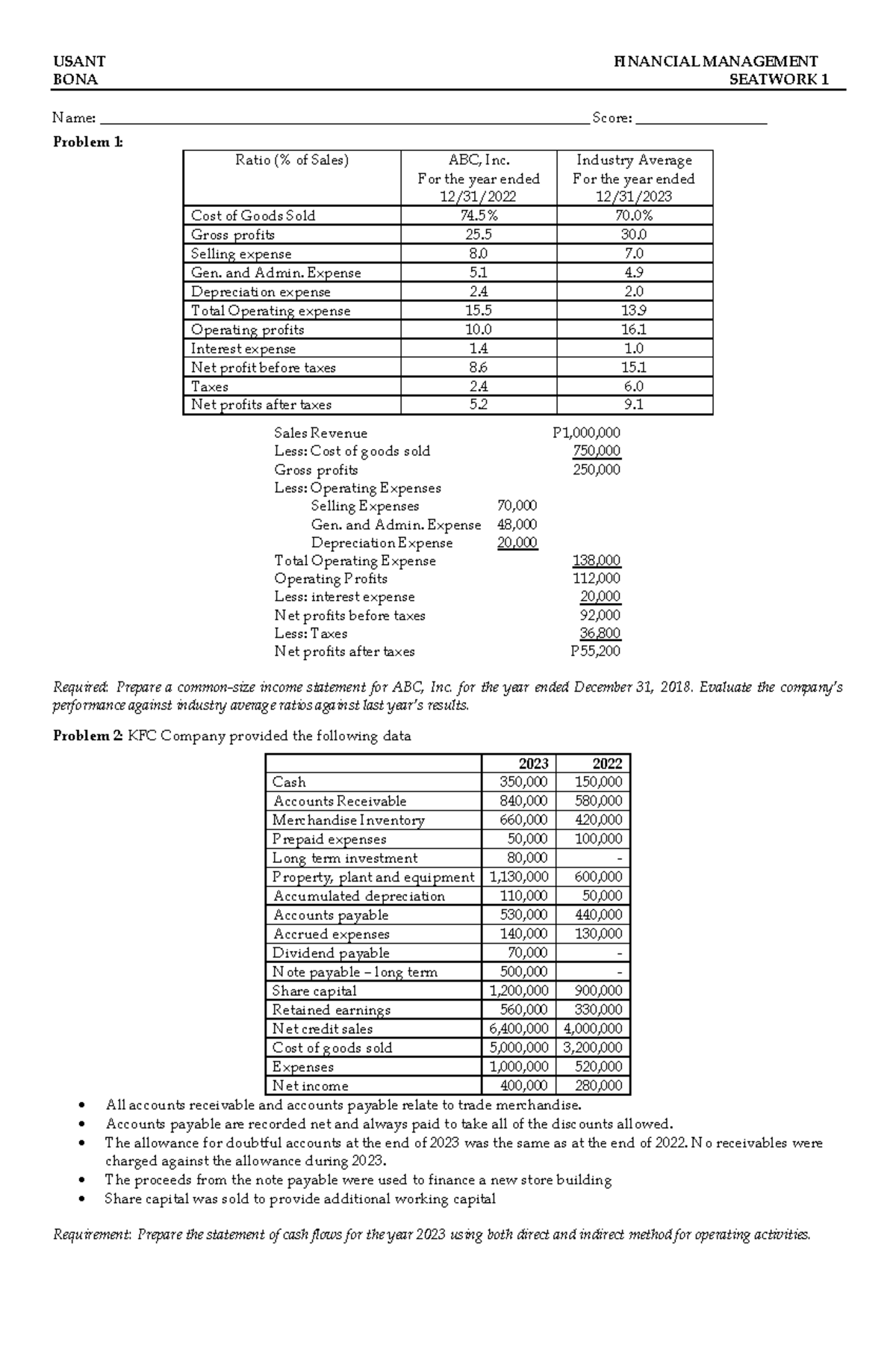 FM-SW-1 - Additional notes to tvm - USANT FINANCIAL MANAGEMENT BONA ...