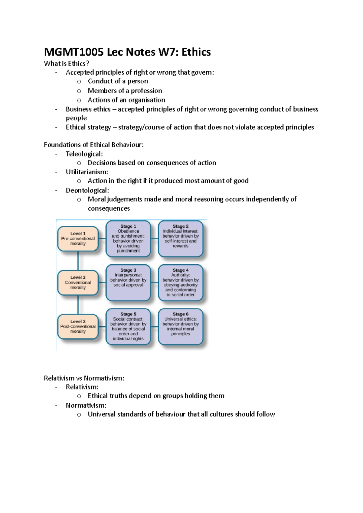 MGMT1005 Lec Notes W7 - Studocu
