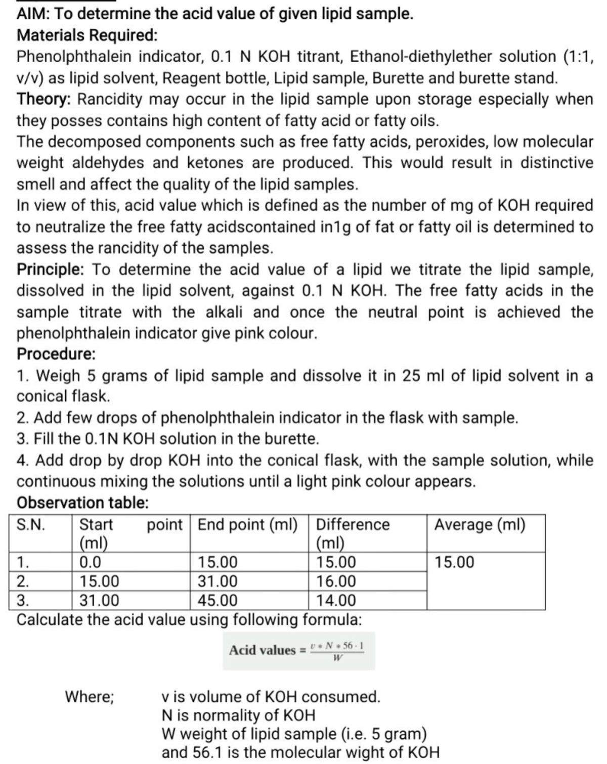 Determination of Acid Value in Lipids: Significance, Methods, and ...