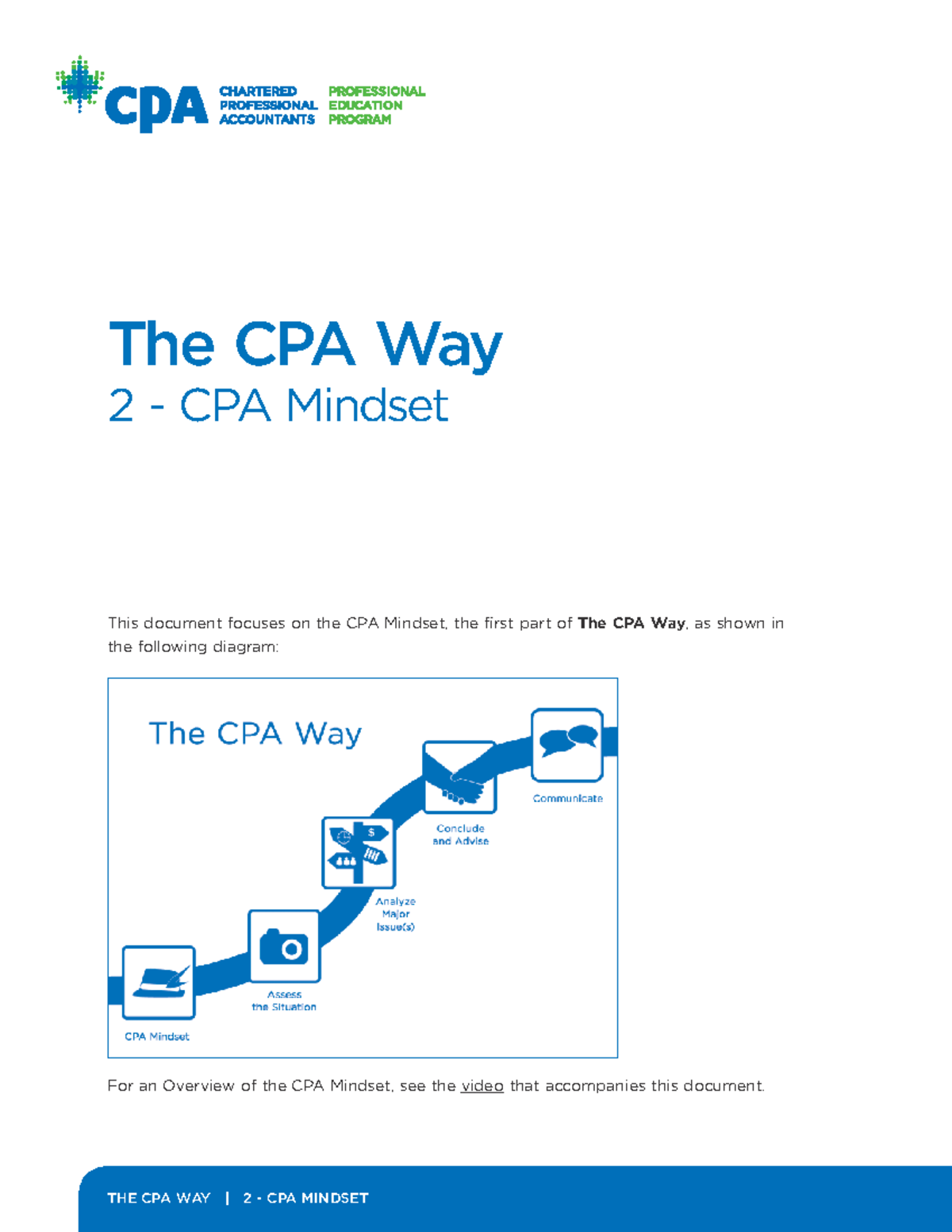EN-The CPA Way 2-CPA Mindset - This document focuses on the CPA Mindset ...
