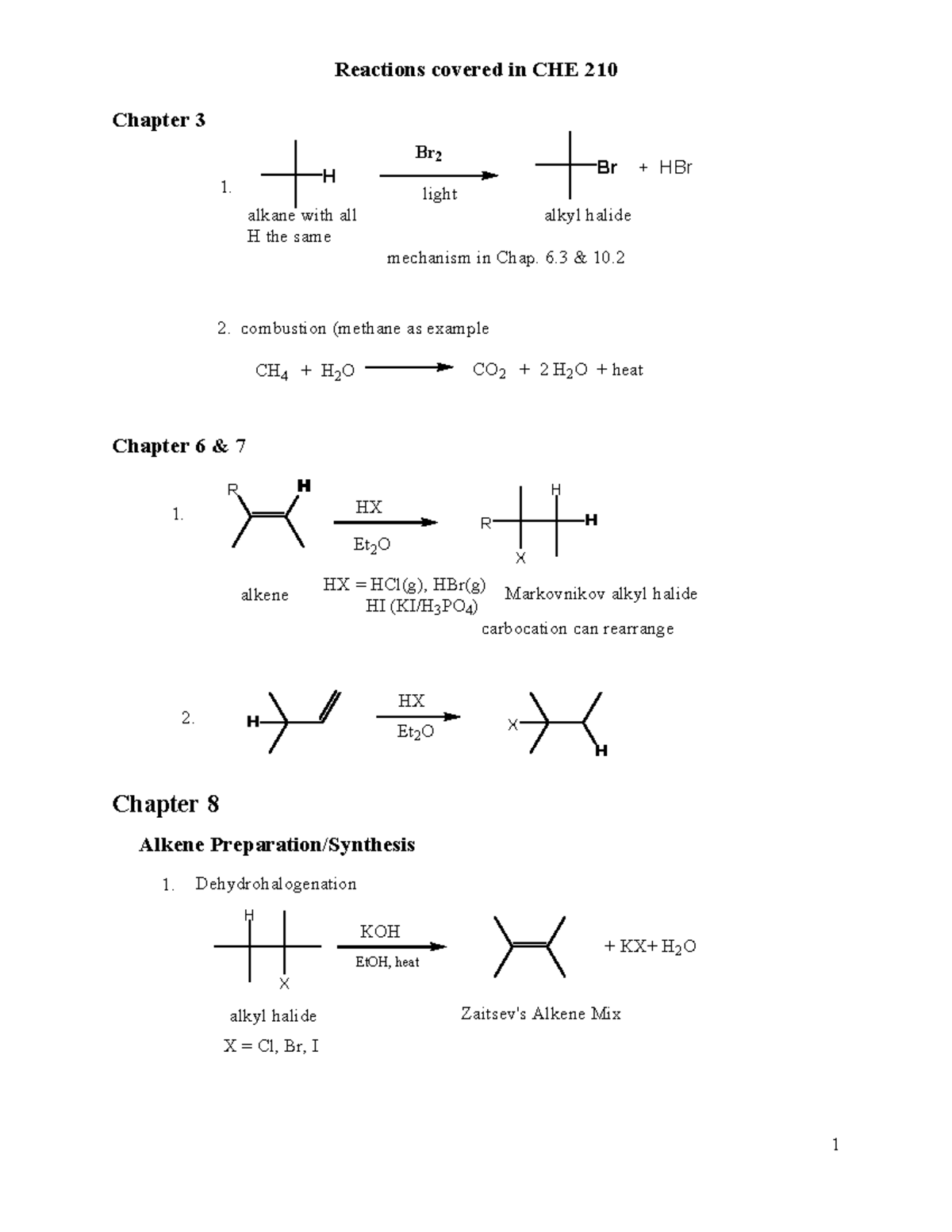 Reactions covered in CHE 210 - H light Br + HBr alkane with all alkyl ...