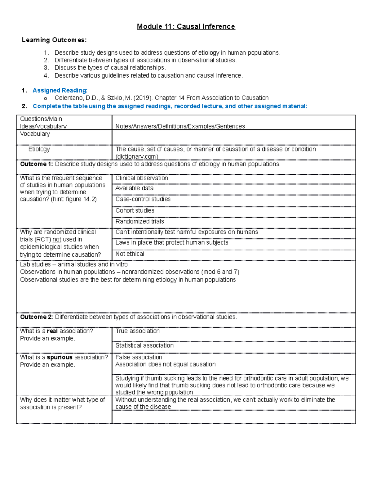 Module 11 Learning Guide - Module 11: Causal Inference Learning ...