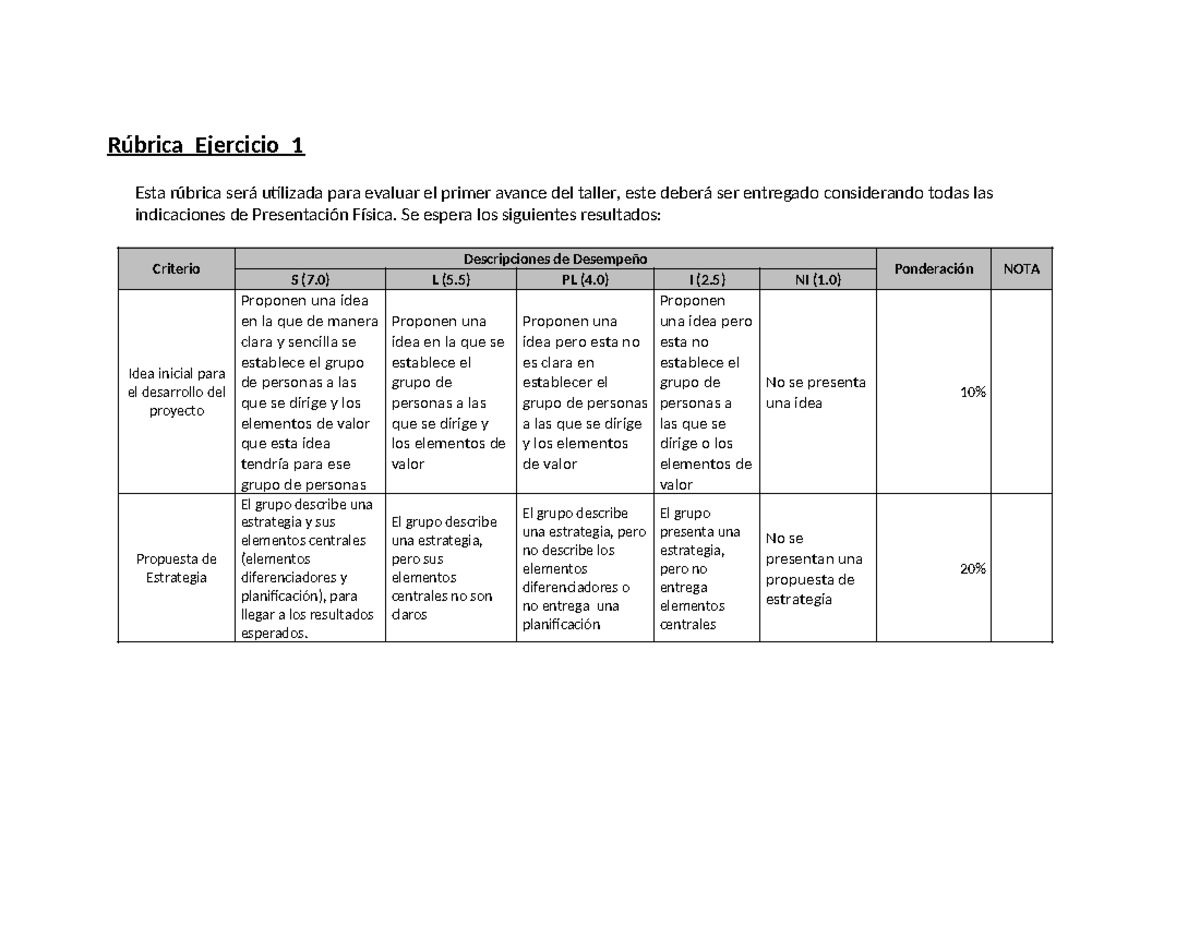 9 AEA0117 C1 Rubrica Ejercicio 1.DOCX - Rúbrica_Ejercicio_ Esta rúbrica será utilizada para ...