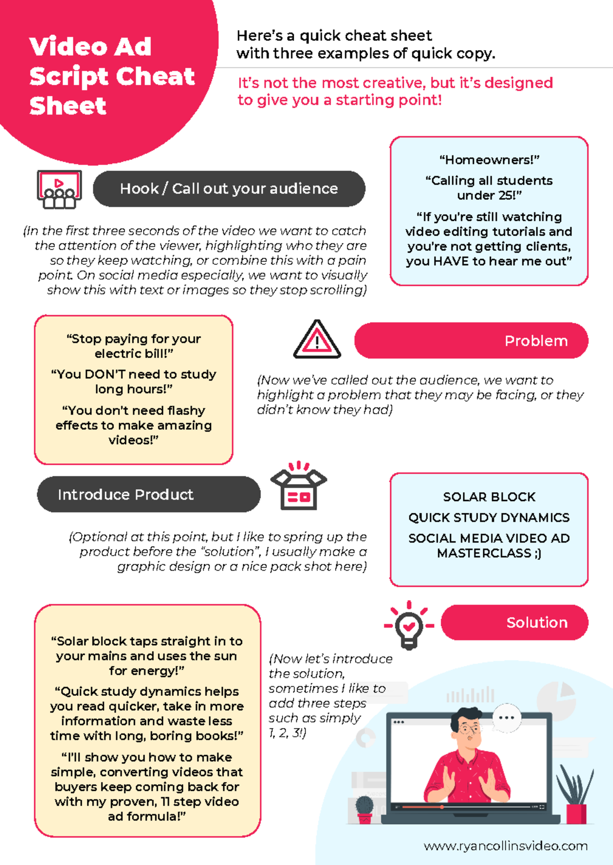 Copywriting+Cheat+Sheet - Video Ad Script Cheat Sheet Here’s a quick ...