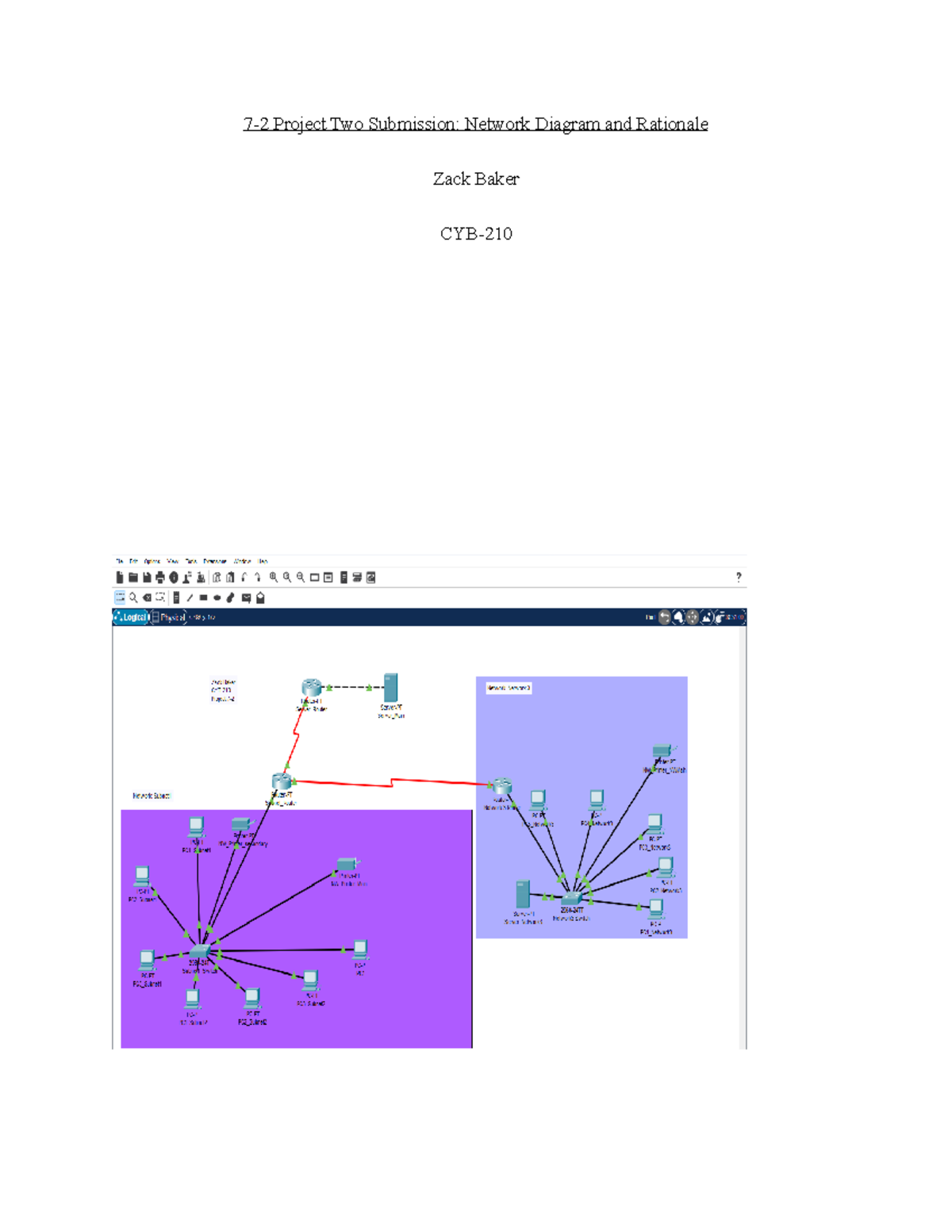 7-2 Project Network Diagram and Rationale - CYB210 - 7-2 Project Two Submission: Network Diagram ...