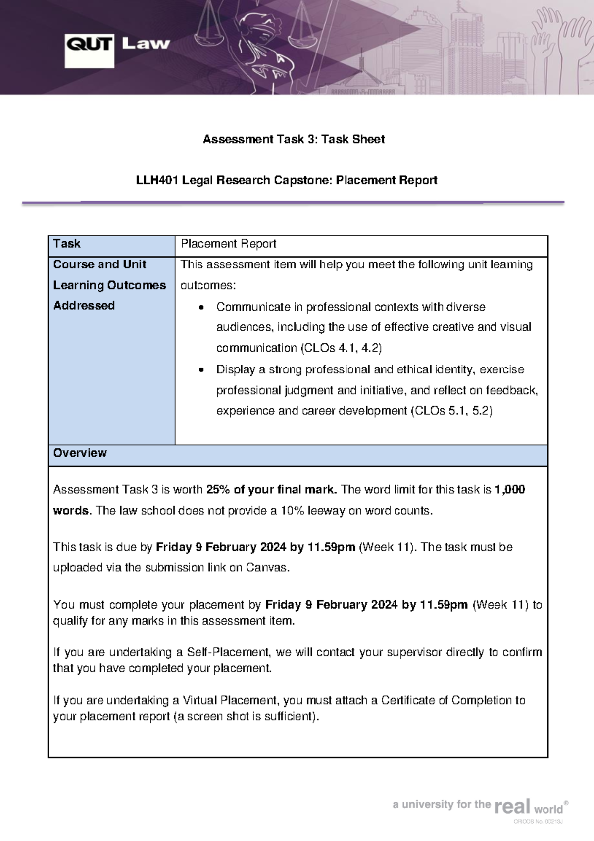 2023 SS LLH401 Assessment Task 3 Task Sheet - Assessment Task 3 : Task Sheet LLH401 Legal ...