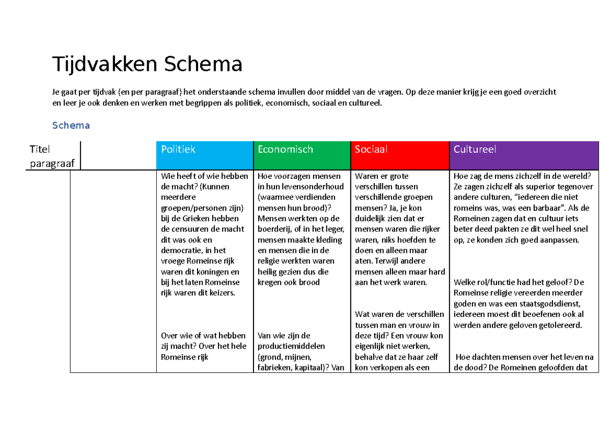 Tijdvakkenschema - Voor elk tijdvak in te vullen - Tijdvakken Schema Je ...