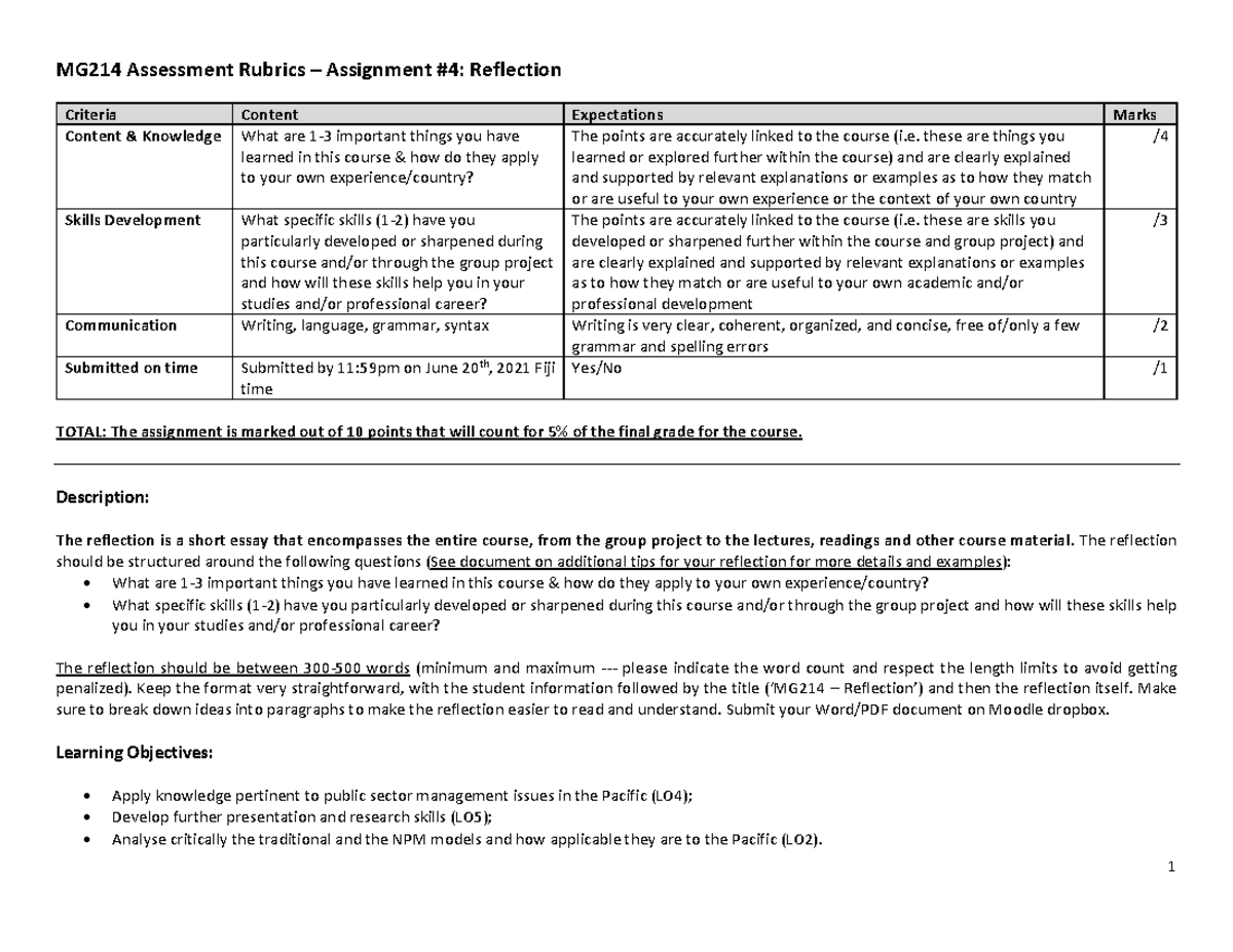 MG214 Individual Reflection Rubrics and Tips - MG214 Assessment Rubrics ...