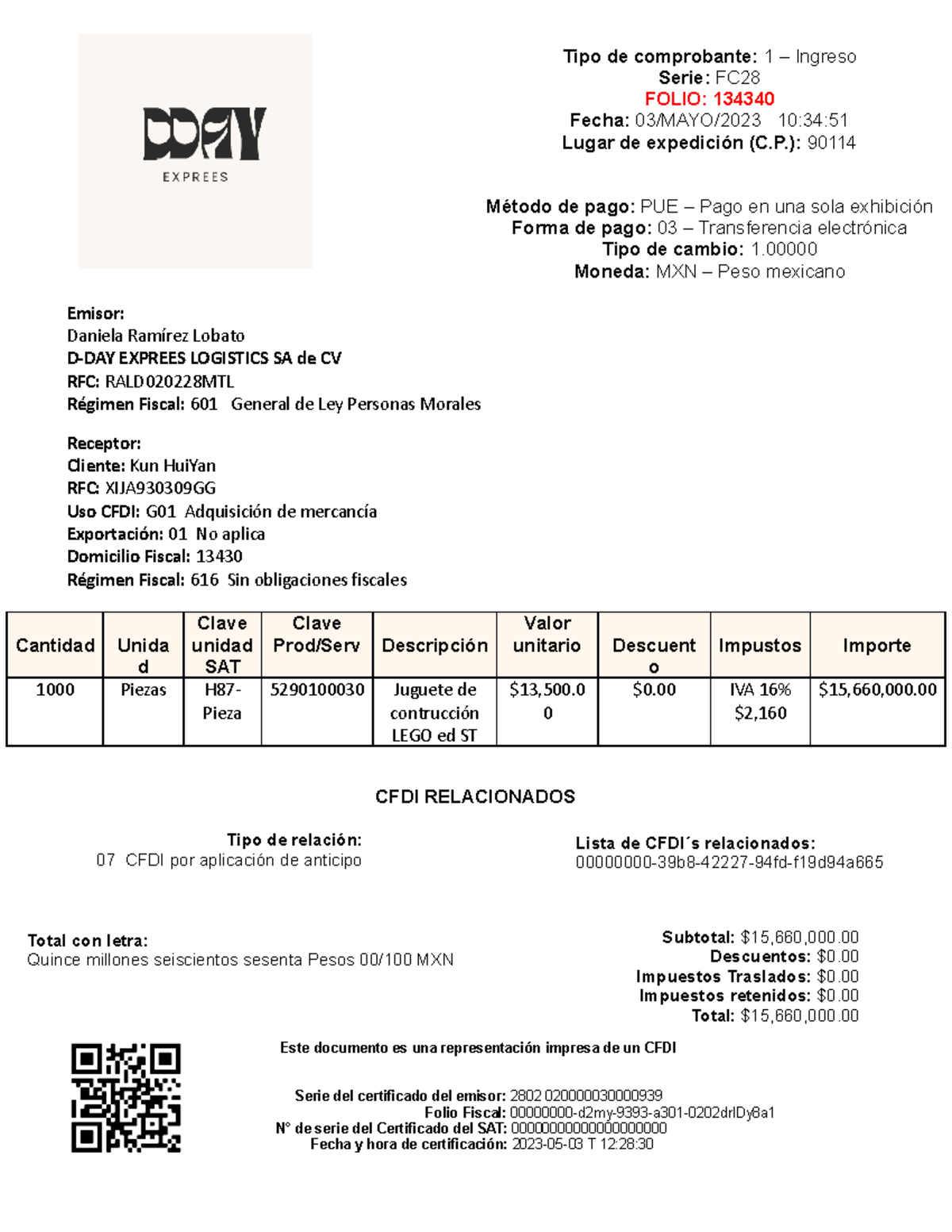 CFDI formt - formato facutura cfdi - Cantidad Unida d Clave unidad SAT ...