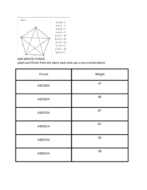 3 forms of quadratic equations - Thats one OF the things we can try to ...