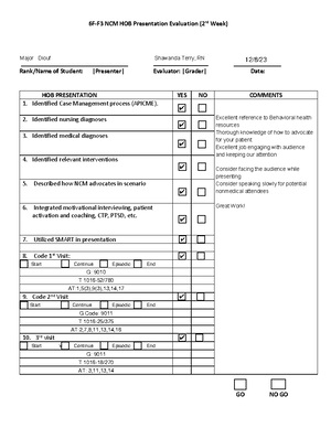 14 Case MSG Alcohol Abuse - MSG J, 45-year old. Currently works in a ...