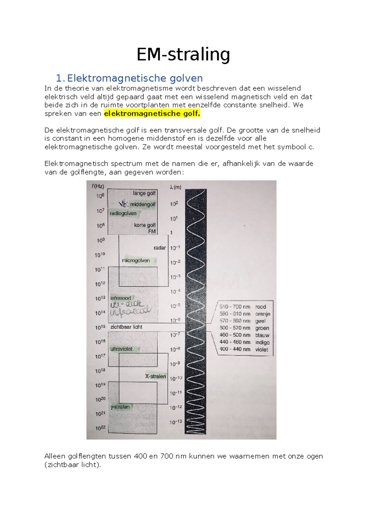 EM-straling - samenvatting - EM-straling 1 golven In de theorie van ...