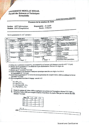 Examen JAVA avec la Correction - Examen : Langage de programmation Java ...