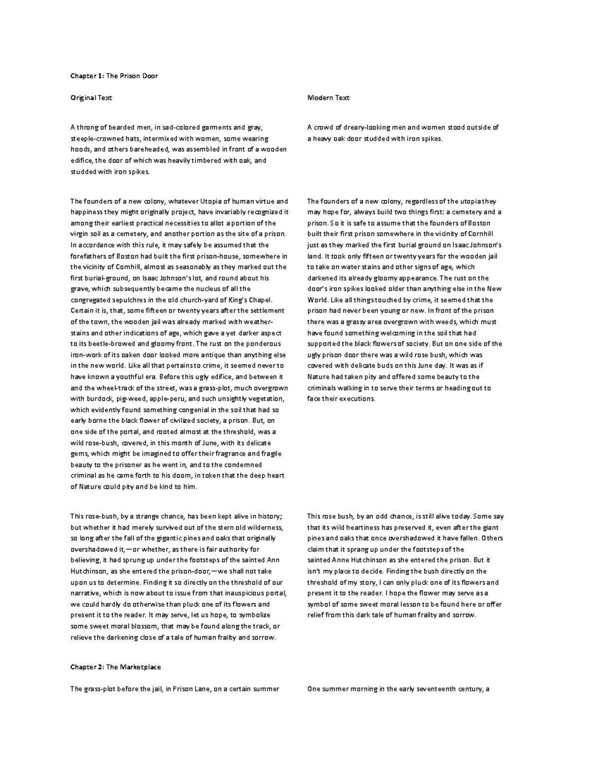 Pdfcoffee - The scarlet letter pdf no fear translation only - Chapter 1 ...