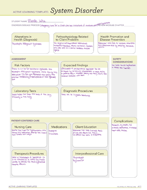 Prednisone medication alt - ACTIVE LEARNING TEMPLATES Medication ...