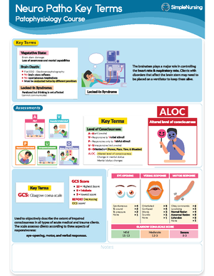Exam two Knowledge Check list NSG 3450 2 - EXAM TWO KNOWLEDGE CHECK ...