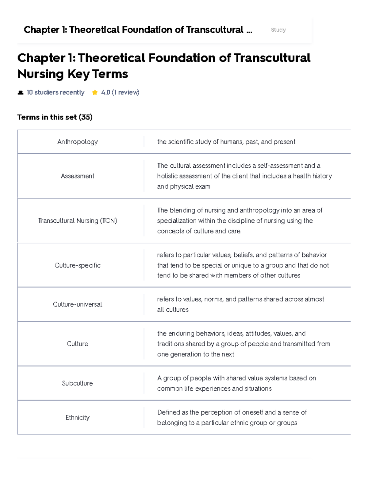 Chapter 1 Theoretical Foundation of Transcultural Nursing Key Terms ...