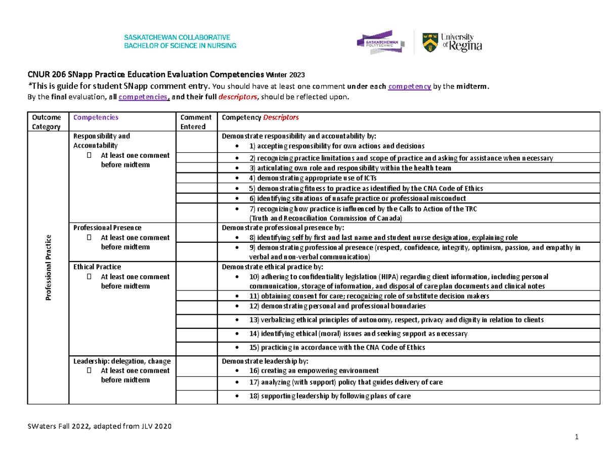 Competency Checklist - .... - SWaters Fall 2022, adapted from JLV 2020 ...