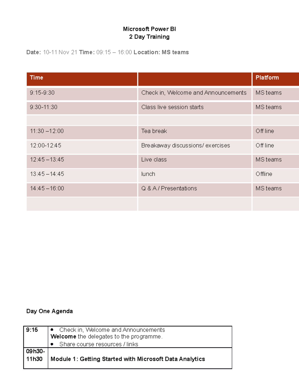 Power BI- Program line up Nov1011 for beginers - Microsoft Power BI 2 ...