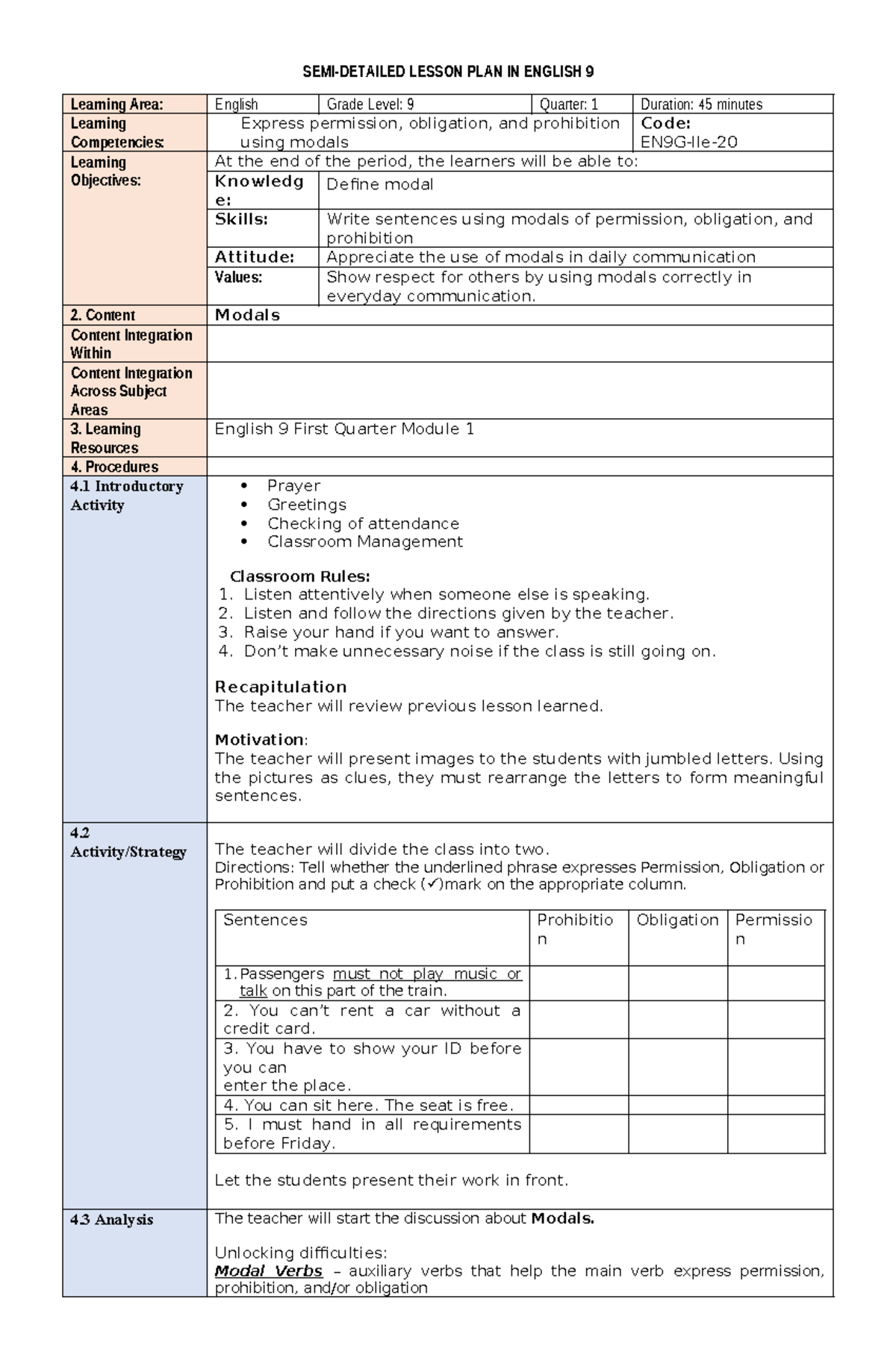Modals - SEMI-DETAILED LESSON PLAN IN ENGLISH 9 Learning Area: English ...