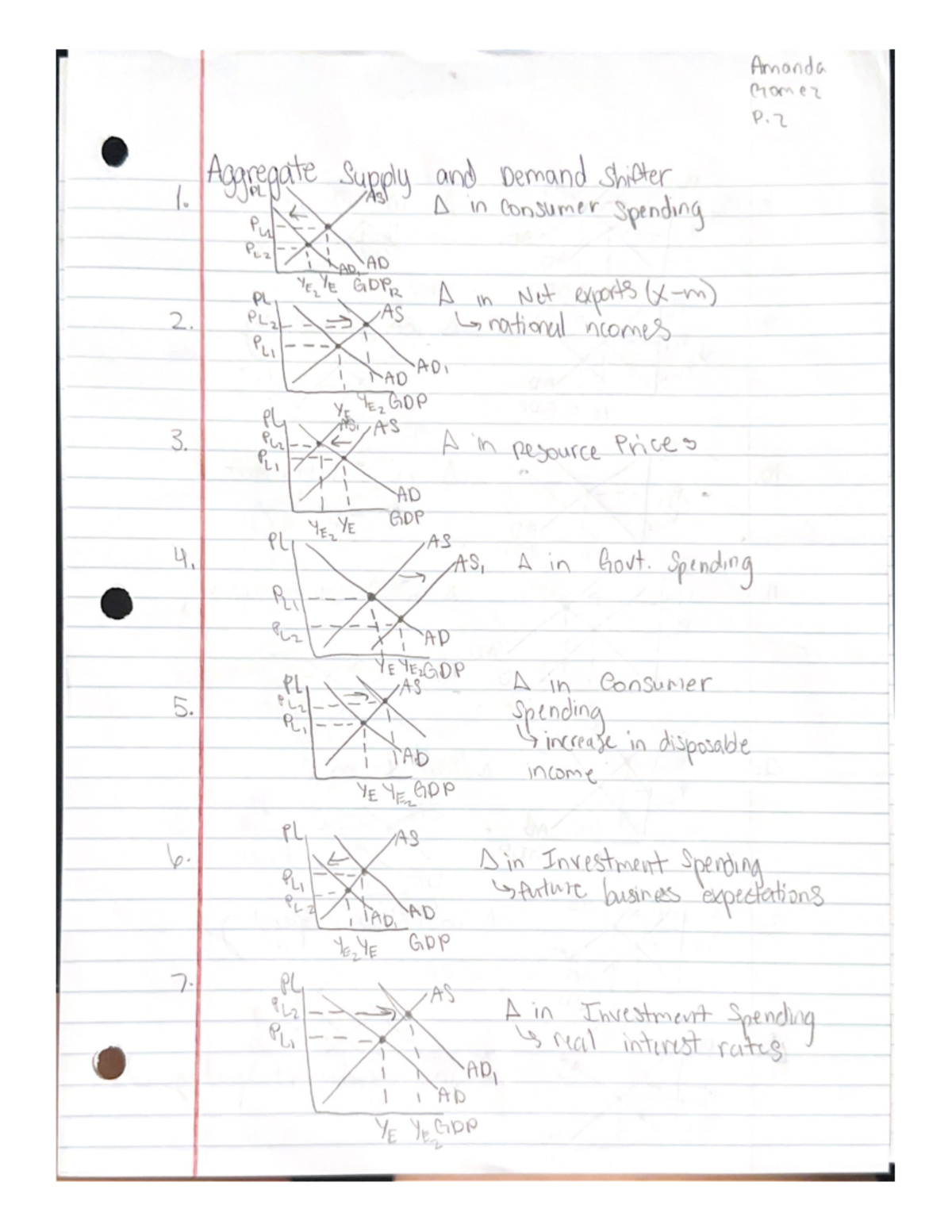Practice econ problems - Studocu