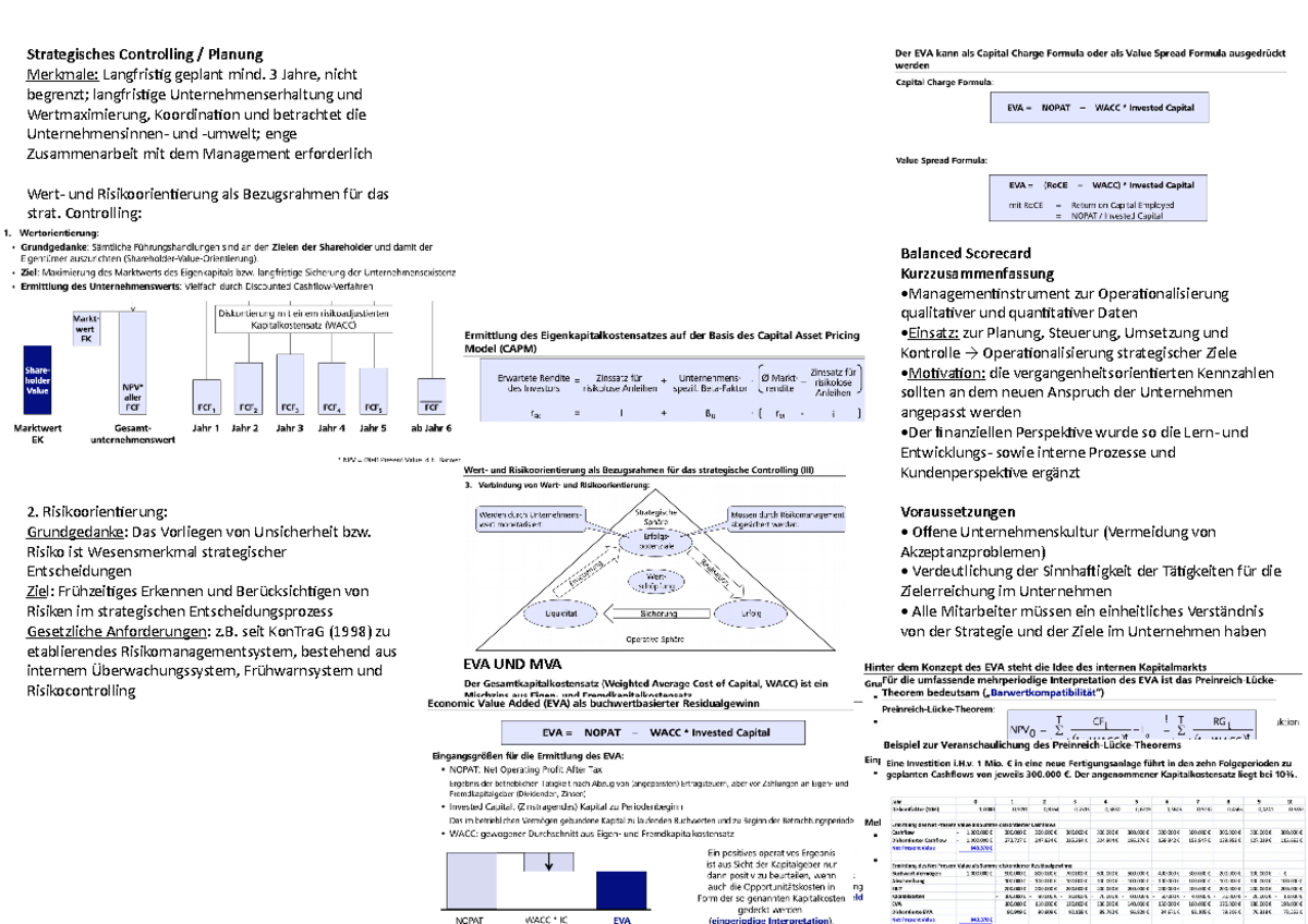 CON2 Zusammenfassungen der Themen - Strategisches Controlling / Planung ...