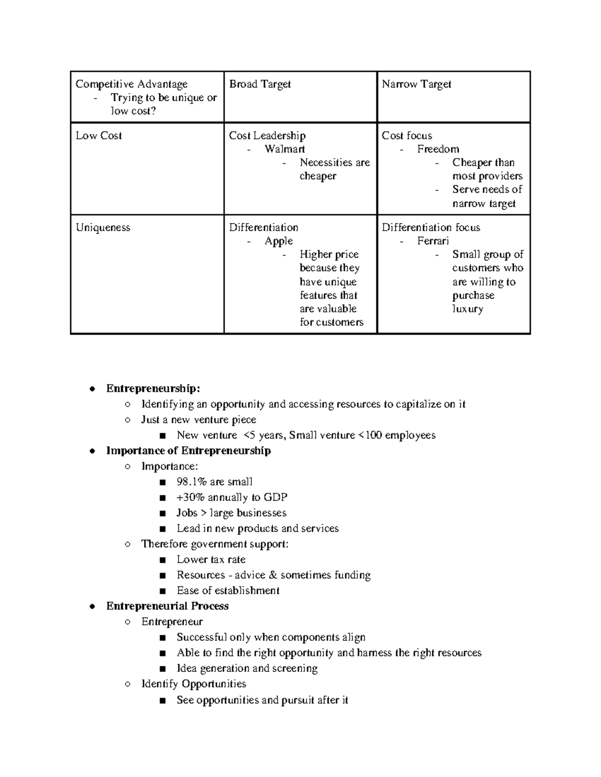 BU111 course notes-14 - Competitive Advantage - Trying to be unique or ...
