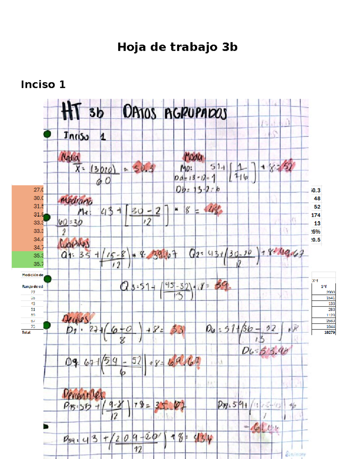 Hojas de Trabajo Modulo I - Hoja de trabajo 3b Inciso 1 HT 3b DATOS AGRUPADOS Indiso 1 Media ...