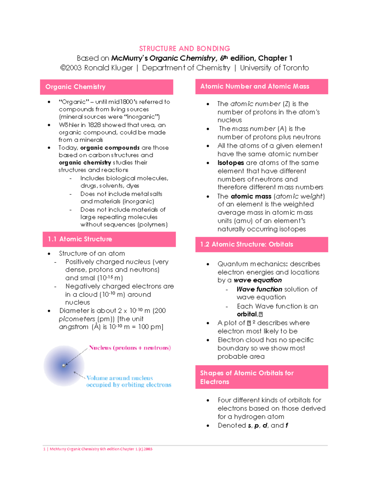 Structure andBonding - STRUCTURE AND BONDING Based on McMurry’s Organic ...