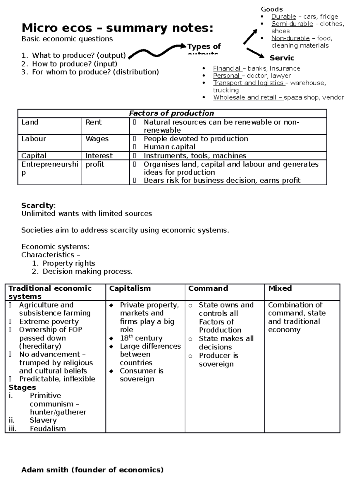 Micro ecos - unit 1,2,3 summary - Micro ecos – summary notes: Basic ...