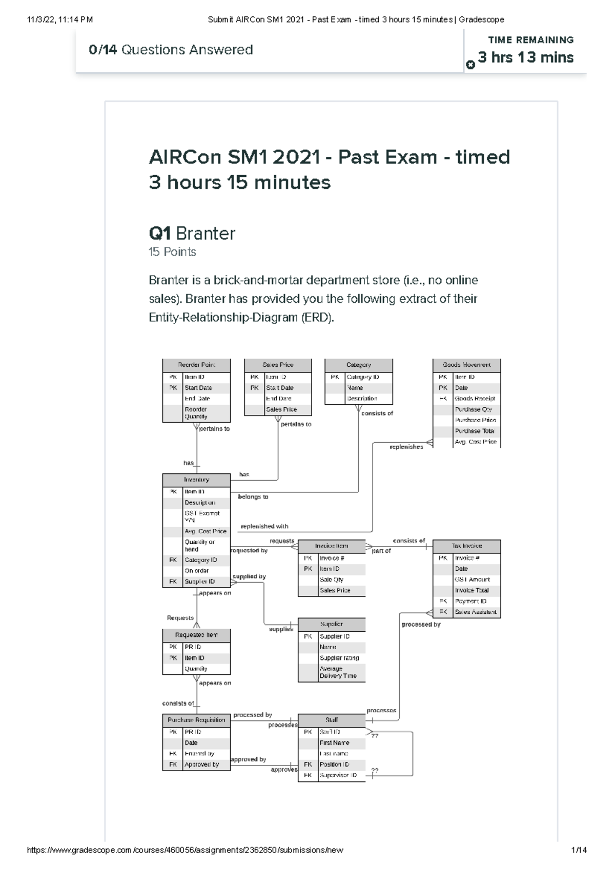 Submit AIRCon SM1 2021 - Past Exam - timed 3 hours 15 minutes ...
