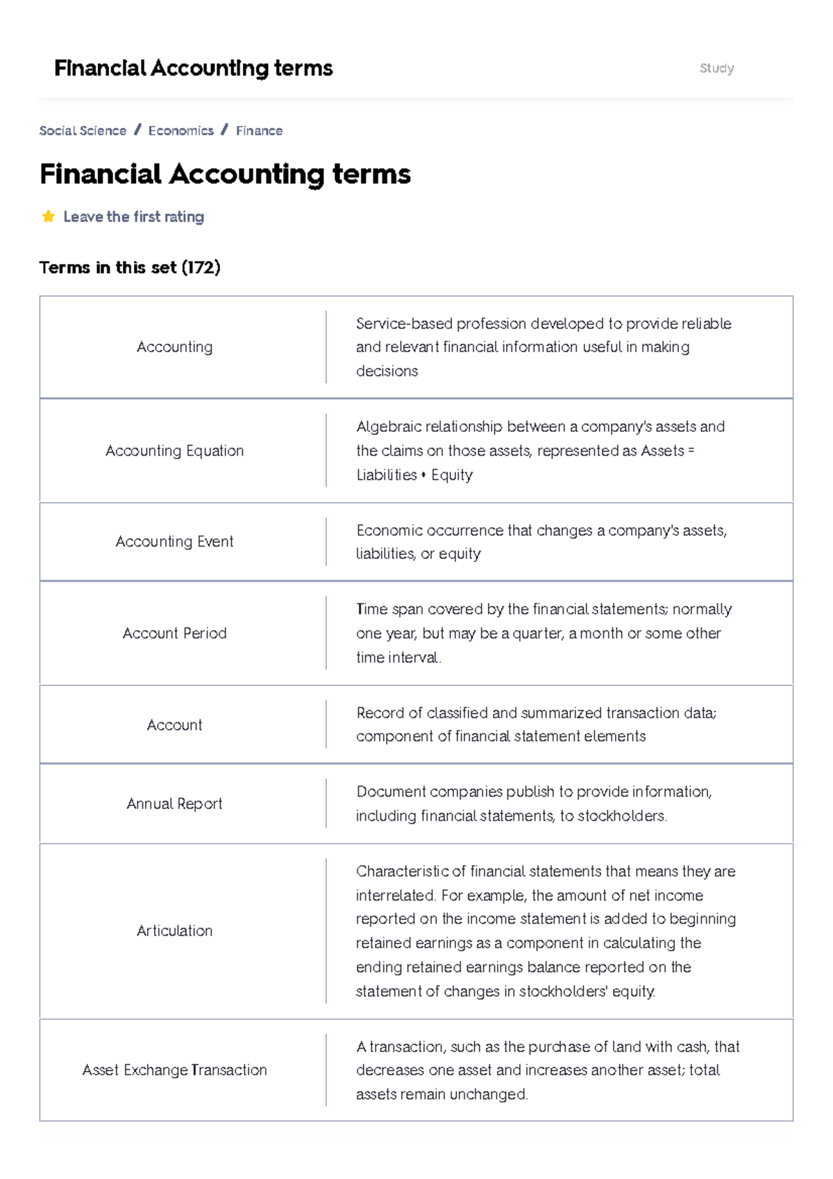 Financial Accounting terms Flashcard - Financial Accounting terms Leave ...