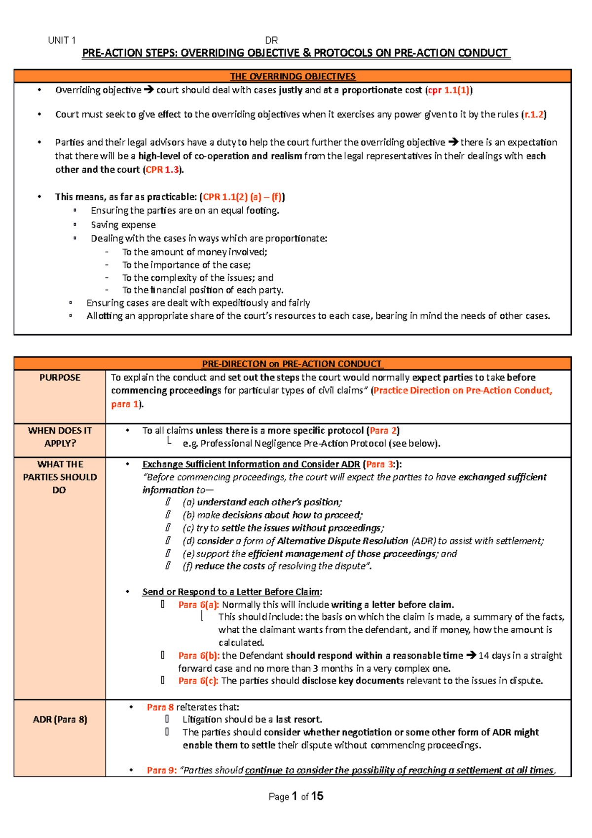 Dispute Resolution Unit 1 Overing Objective + Funding Notes - PRE ...