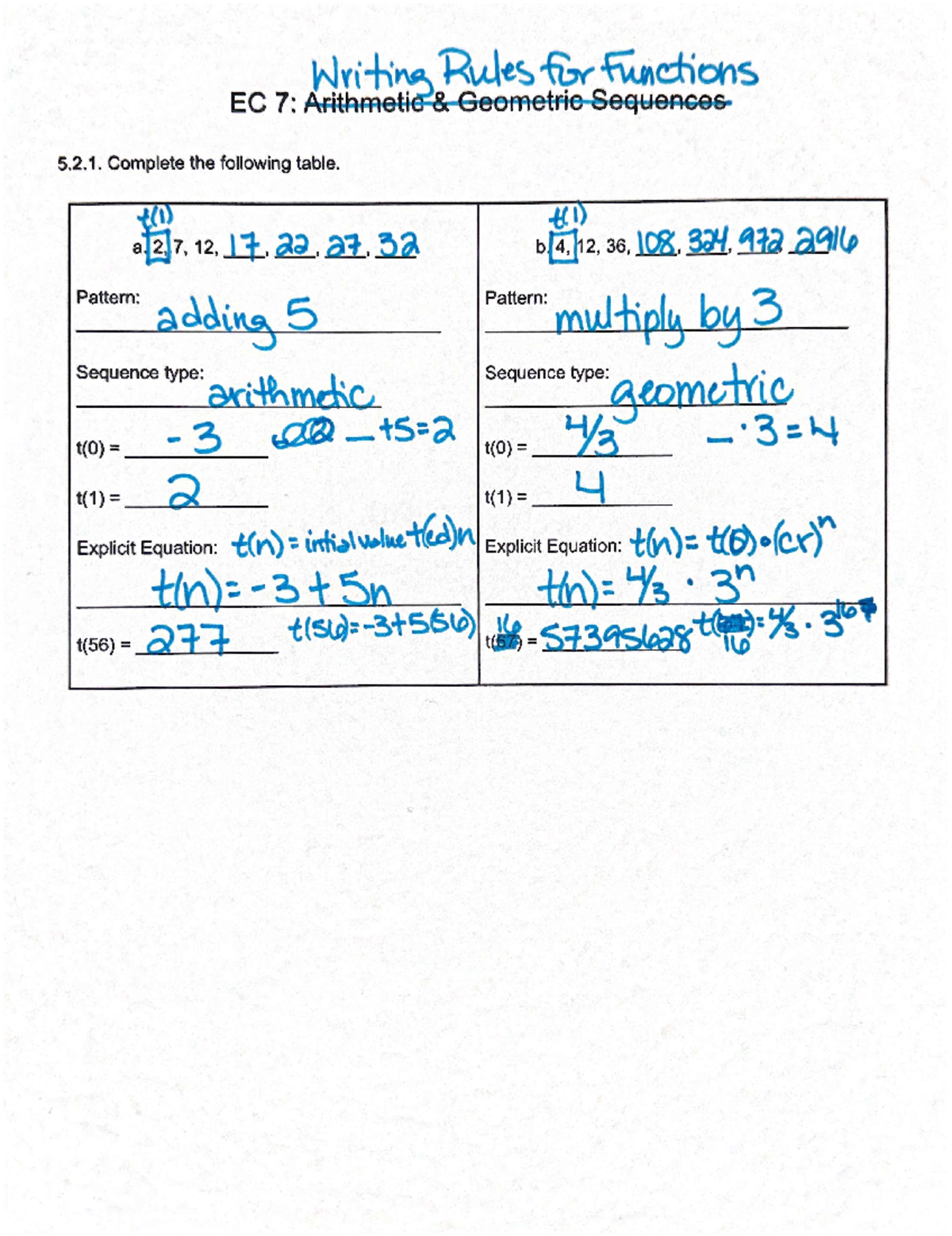 IM1 EC 7 Answer Key - idk - Writing Rules for Functions EC 7 ...