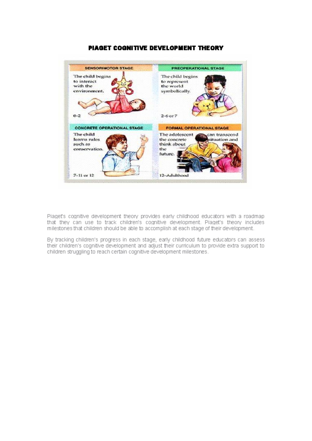 Piaget Cognitive Development Theory - PIAGET COGNITIVE DEVELOPMENT ...