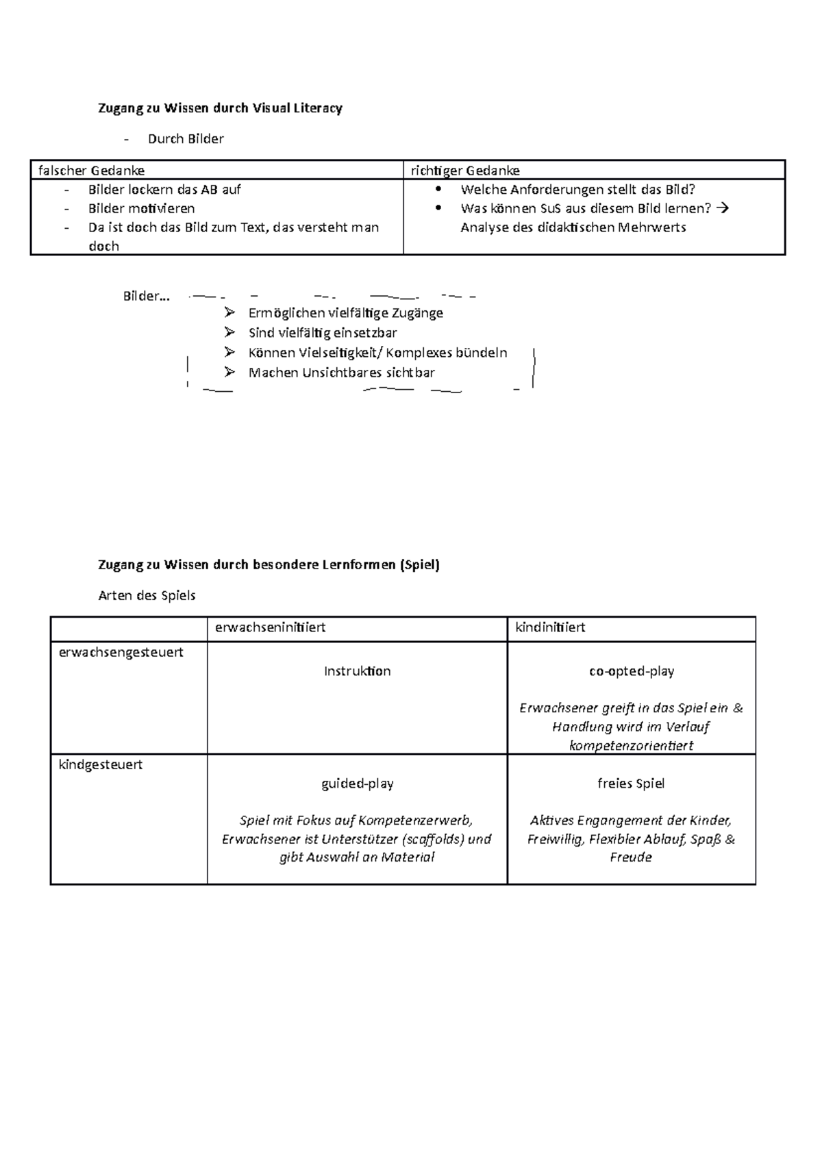 Lernzettel Visual Literacy - Zugang zu Wissen durch Visual Literacy ...