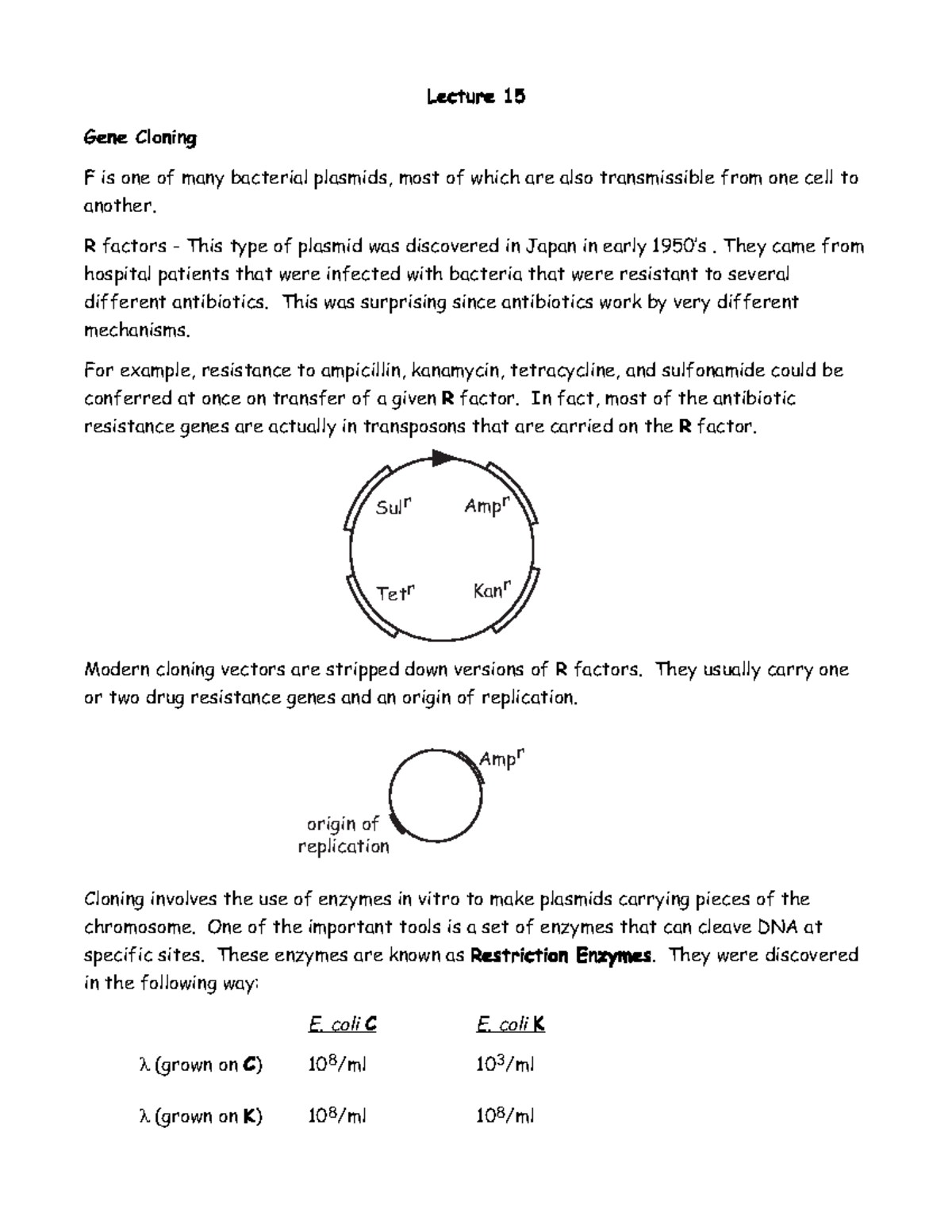 Complementation in Bacteria Recombinant DNA - Lecture 15Lecture ...