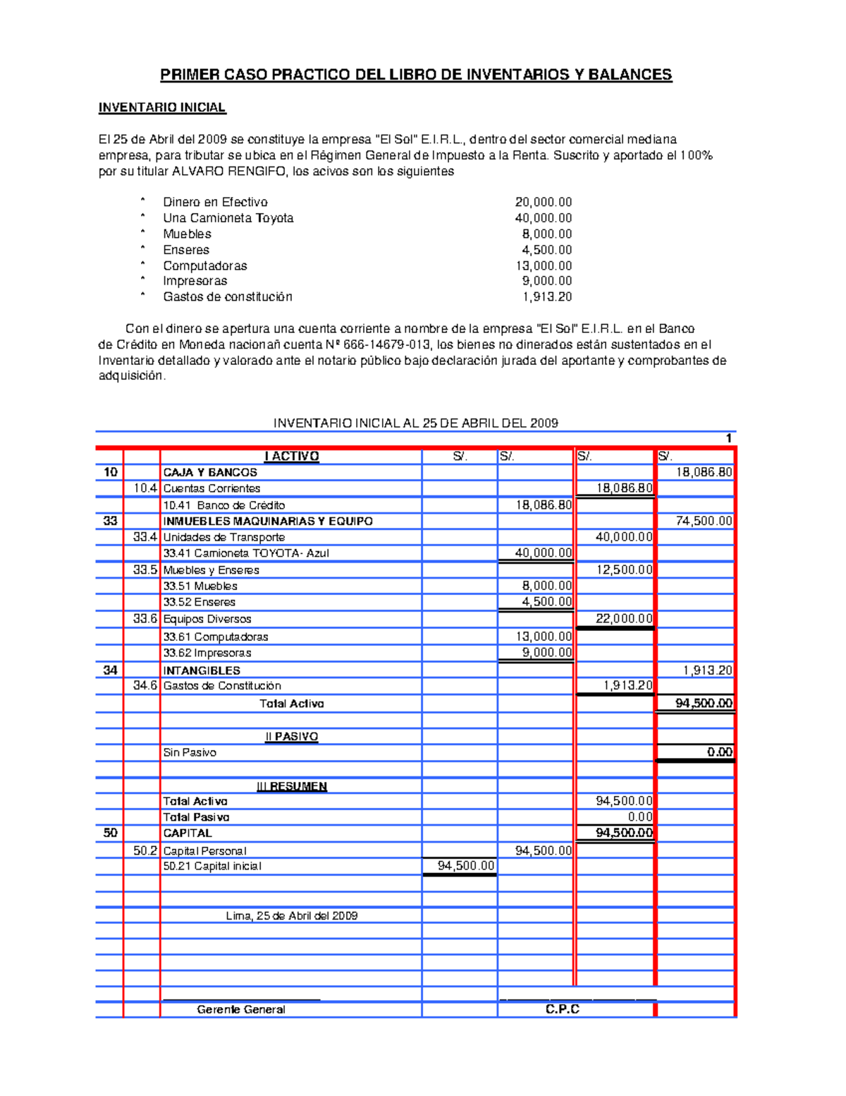 Casos Practicos de Inventario Inicial y - ####### INVENTARIO INICIAL El ...