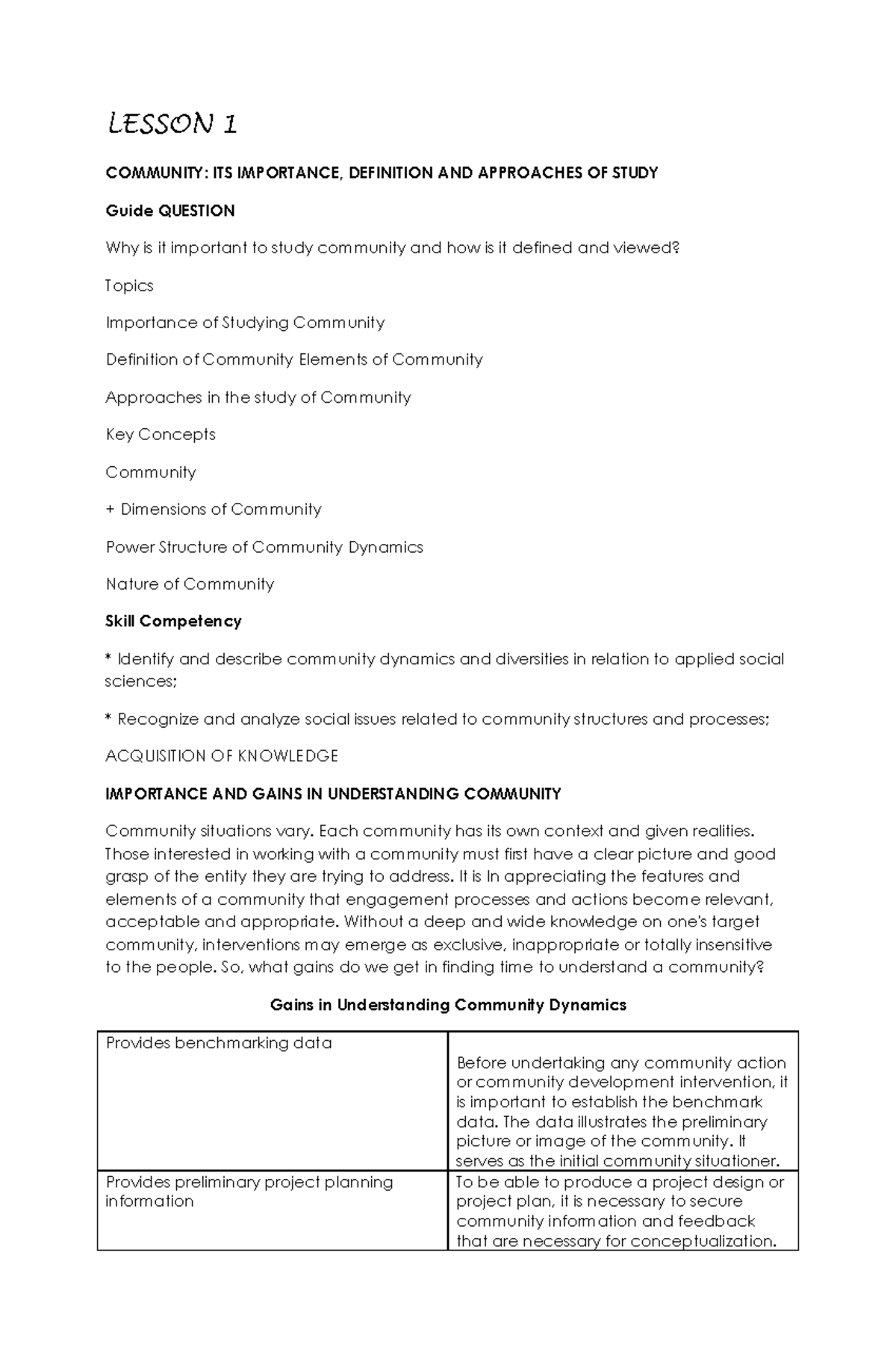 1 Community its importance definition and Approaches of Study - LESSON ...