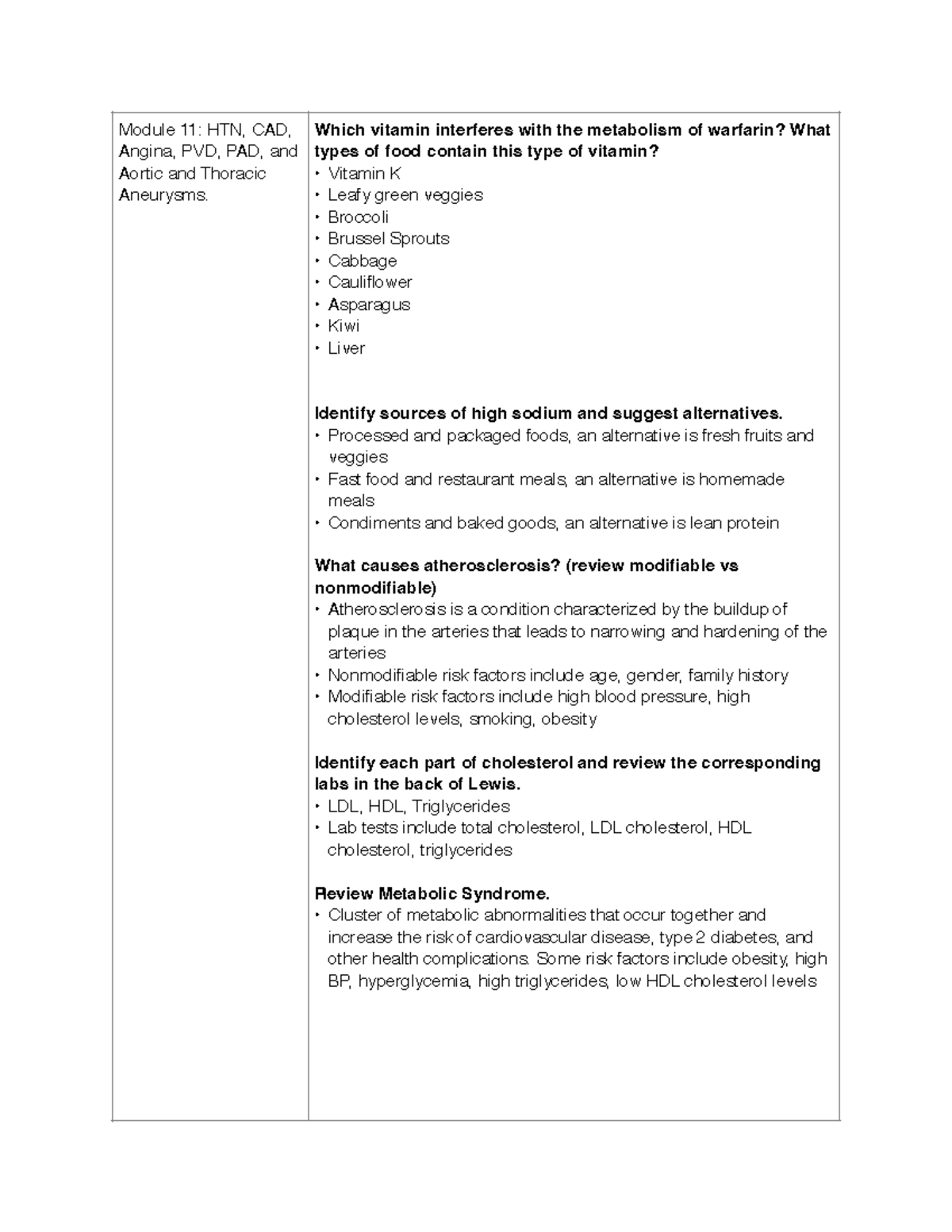 Mod 11 Nutrition Study guide - Module 11: HTN, CAD, Angina, PVD, PAD ...
